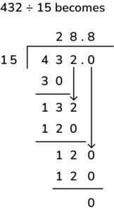 Long Division Examples And How To Solve Them
