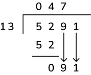 Long Division Examples And How To Solve Them