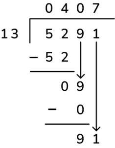 Long Division Examples And How To Solve Them