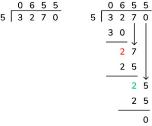 What Is Long Division? Explained For Elementary School