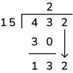 What Is Long Division? Explained For Elementary School