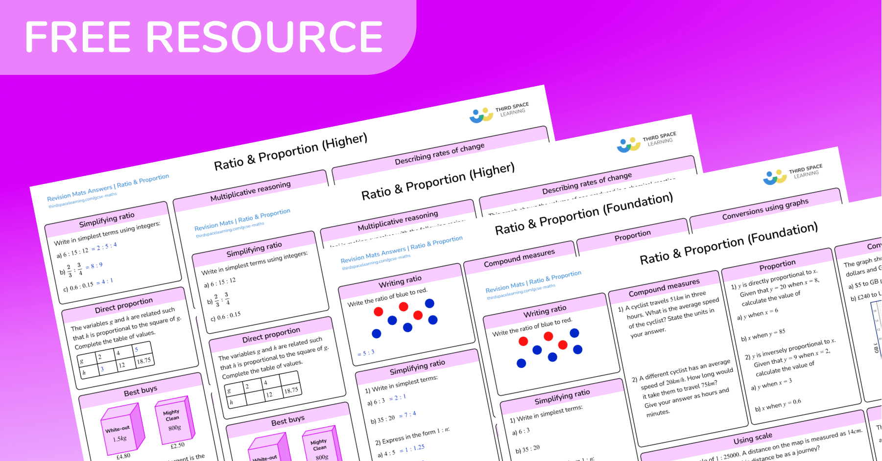 [FREE] GCSE Ratio & Proportion Revision Mats