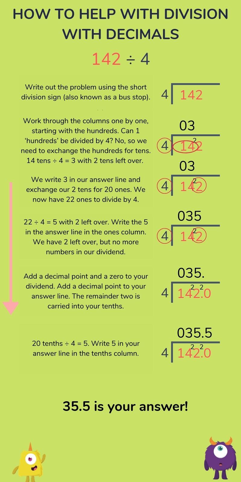How To Teach Division For Kids Short And Long Division For Kids 2023 