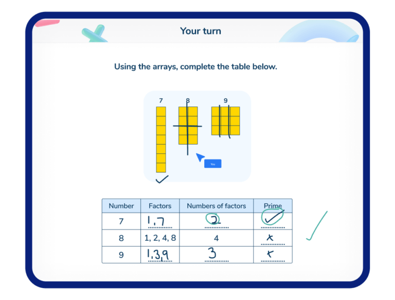 Maths Intervention Programmes - KS2, KS3 & GCSE - Third Space Learning