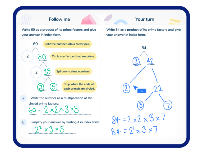 Maths Intervention Programmes - KS2, KS3 & GCSE - Third Space Learning