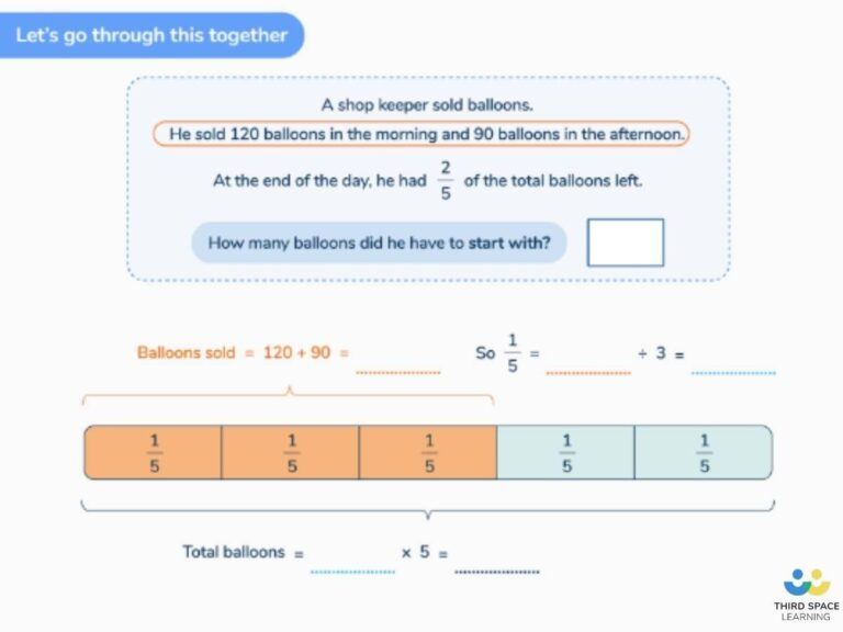 Bar Model Multiplication And Division For Elementary School