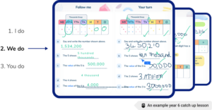 Primary School Maths Tutoring And Maths Interventions - Third Space ...