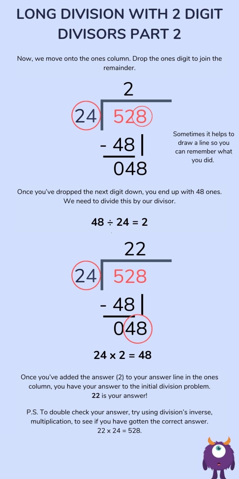 Division For Kids Short Division Long Division Explained Division For Kids Short Division Long Division Explained
