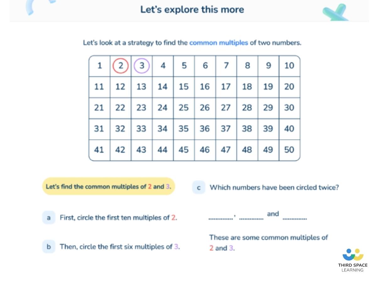 What Is The Lowest Common Multiple: Explained For KS2