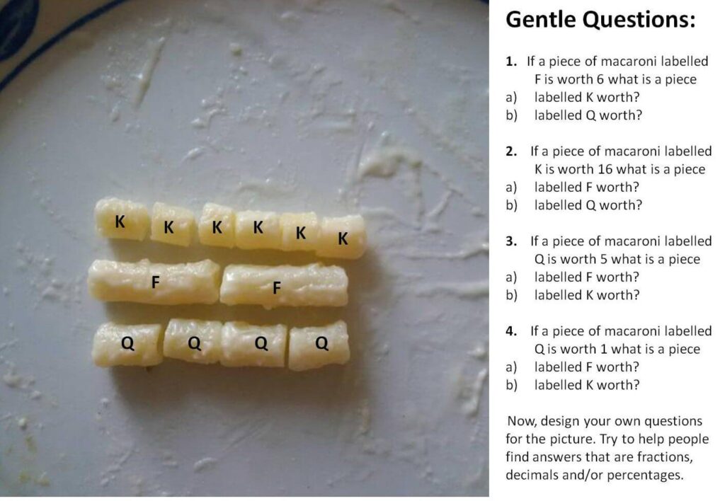 16 Fun Back To School Math Activities For Elementary School