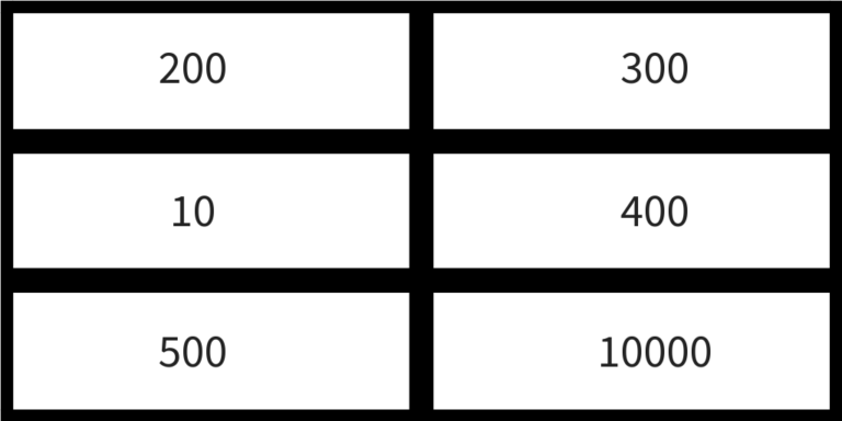 16 Fun Back To School Math Activities For Elementary School