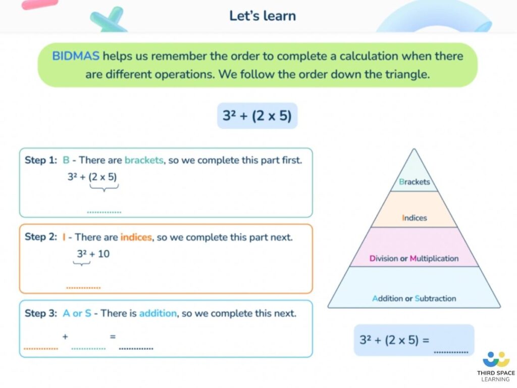 PEMDAS Explained For Parents Teachers And Kids