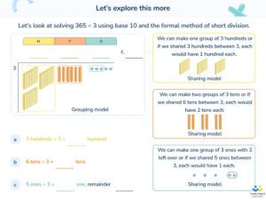 What Is The Bus Stop Method? - For Primary