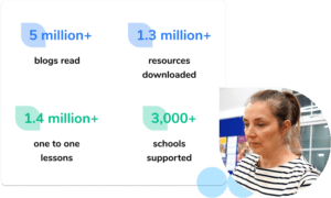 Archive - Third Space Learning