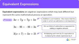Equivalent Expressions - GCSE Maths - Steps & Examples