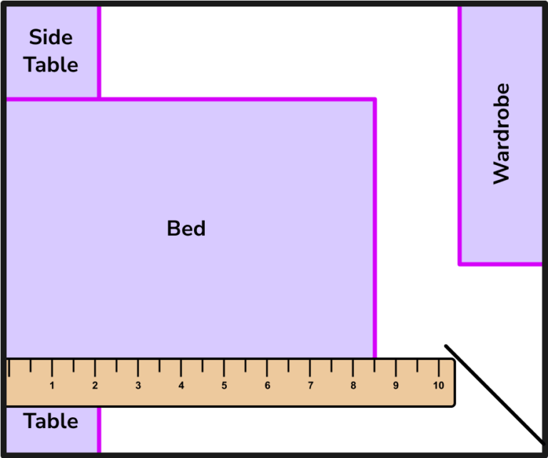Scale Diagram - GCSE Maths - Steps, Examples & Worksheet