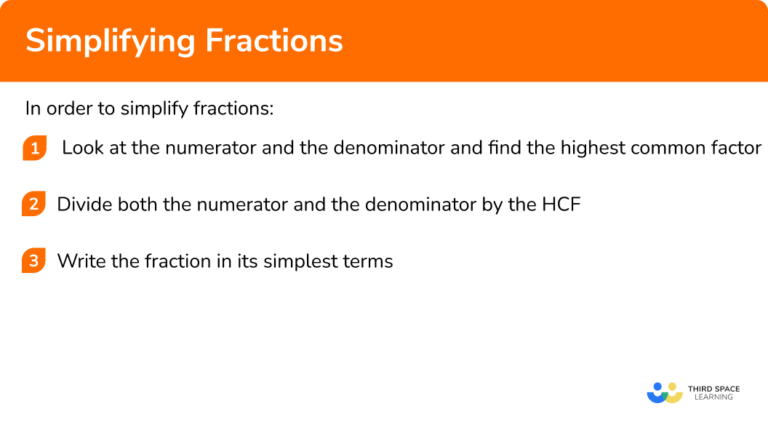Simplifying Fractions - GCSE Maths - Steps & Examples