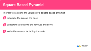 Square Based Pyramid - GCSE Maths - Steps & Examples