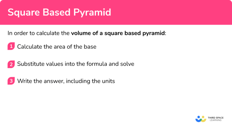 Square Based Pyramid - GCSE Maths - Steps & Examples