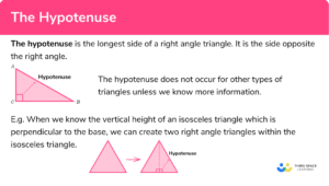 Hypotenuse - GCSE Maths - Steps, Examples & Worksheet