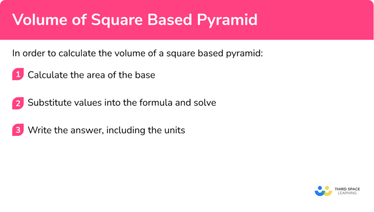 Volume Of Square Based Pyramid - GCSE Maths Complete Guide
