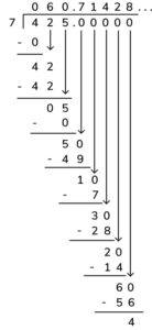 What Is Division With Remainders? Explained For Elementary