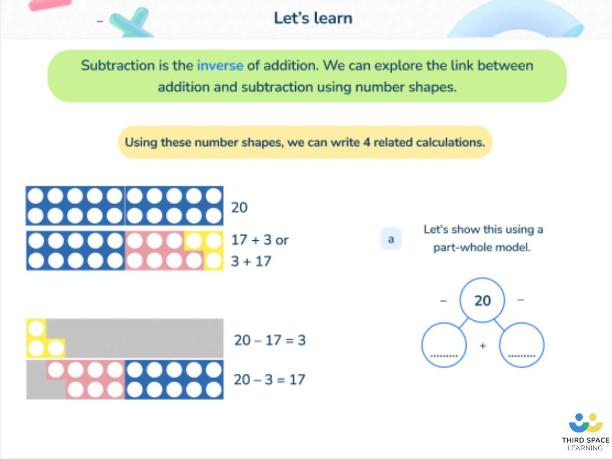How And When To Teach The Commutative Property In School