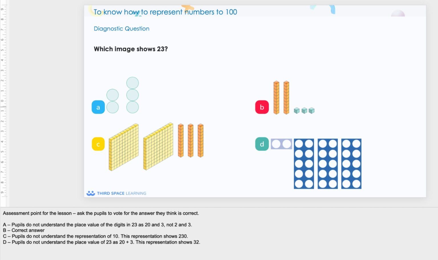 How To Use Hinge Questions In Your Lessons To Move All Students Forward
