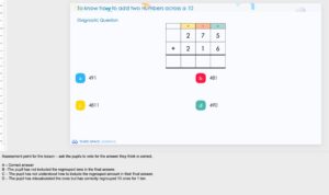 How To Use Hinge Questions In Your Lessons To Move All Students Forward