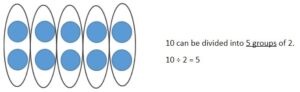 Math Homework Guide For Helping Children With Math At Home