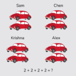 How To Learn Multiplication Tables At Home: The Best Way