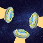 How To Learn Multiplication Tables At Home: The Best Way