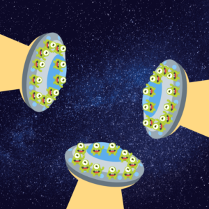 How To Learn Multiplication Tables At Home: The Best Way