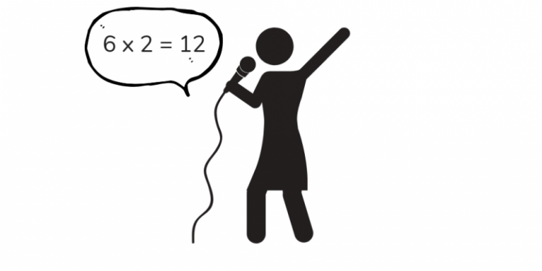 Math Homework Guide For Helping Children With Math At Home