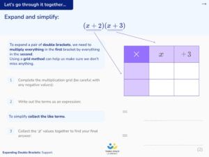 Using Algebra Manipulatives To Engage Secondary Maths Students