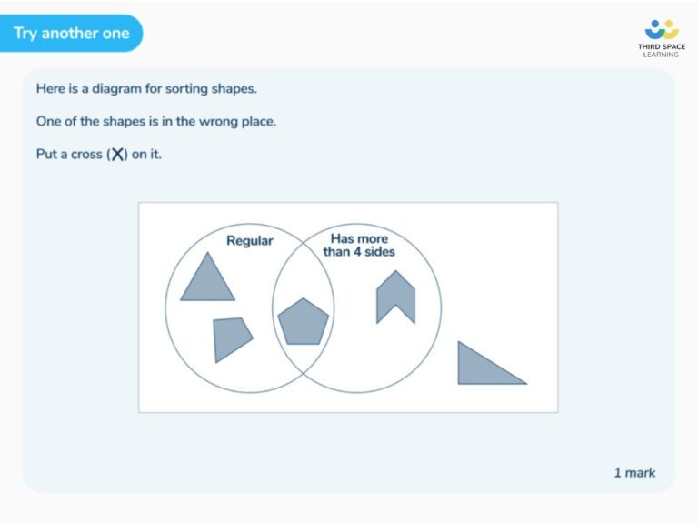 Quality First Teaching Checklist 2025: 10 Most Effective Strategies