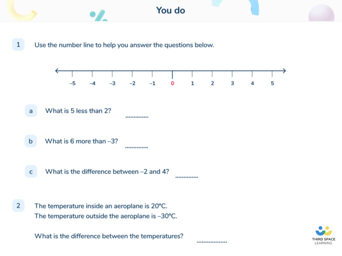 What Is Variation Theory A Guide For Elementary Maths Teachers
