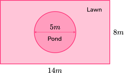 Area And Circumference Of A Circle - GCSE Maths Guide