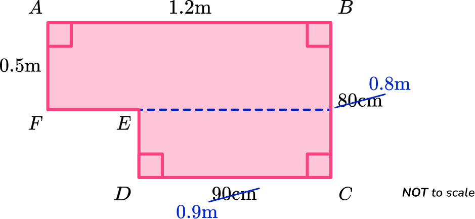 Area Of A Hexagon - GCSE Maths - Steps, Examples & Worksheet