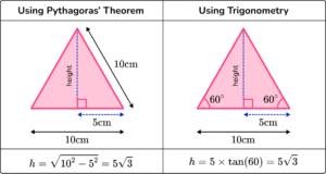 Area Of A Hexagon - GCSE Maths - Steps, Examples & Worksheet