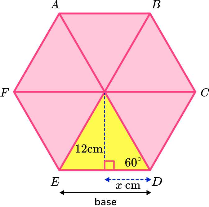 Area Of A Hexagon - GCSE Maths - Steps, Examples & Worksheet