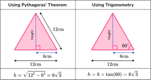 Area Of A Hexagon - GCSE Maths - Steps, Examples & Worksheet