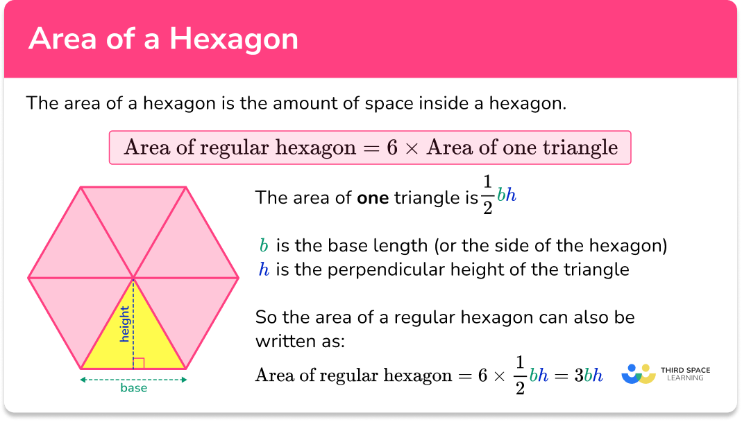 Area Of A Hexagon GCSE Maths Steps Examples Worksheet