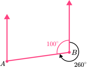 Loci And Construction - GCSE Maths - Steps & Examples