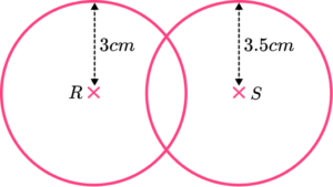 Loci And Construction - GCSE Maths - Steps & Examples