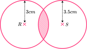 Loci And Construction - GCSE Maths - Steps & Examples