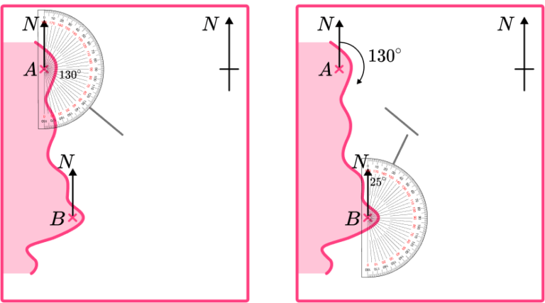 Loci And Construction - GCSE Maths - Steps & Examples