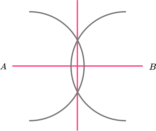 Loci And Construction Gcse Maths Steps And Examples