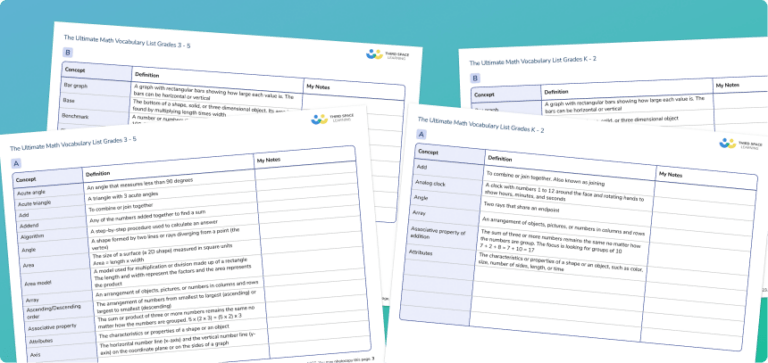 Math Terminology: Teaching Students The Correct Math Terms