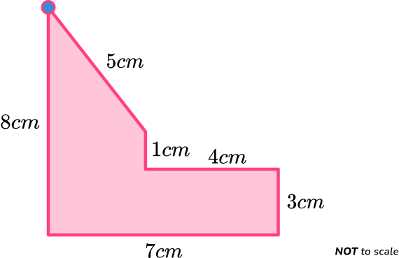 Perimeter Of Compound Shapes - GCSE Maths Steps & Examples